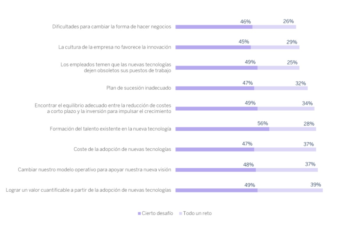 El síndrome de la vaca loca que afecta a la IA | BBVA Suiza