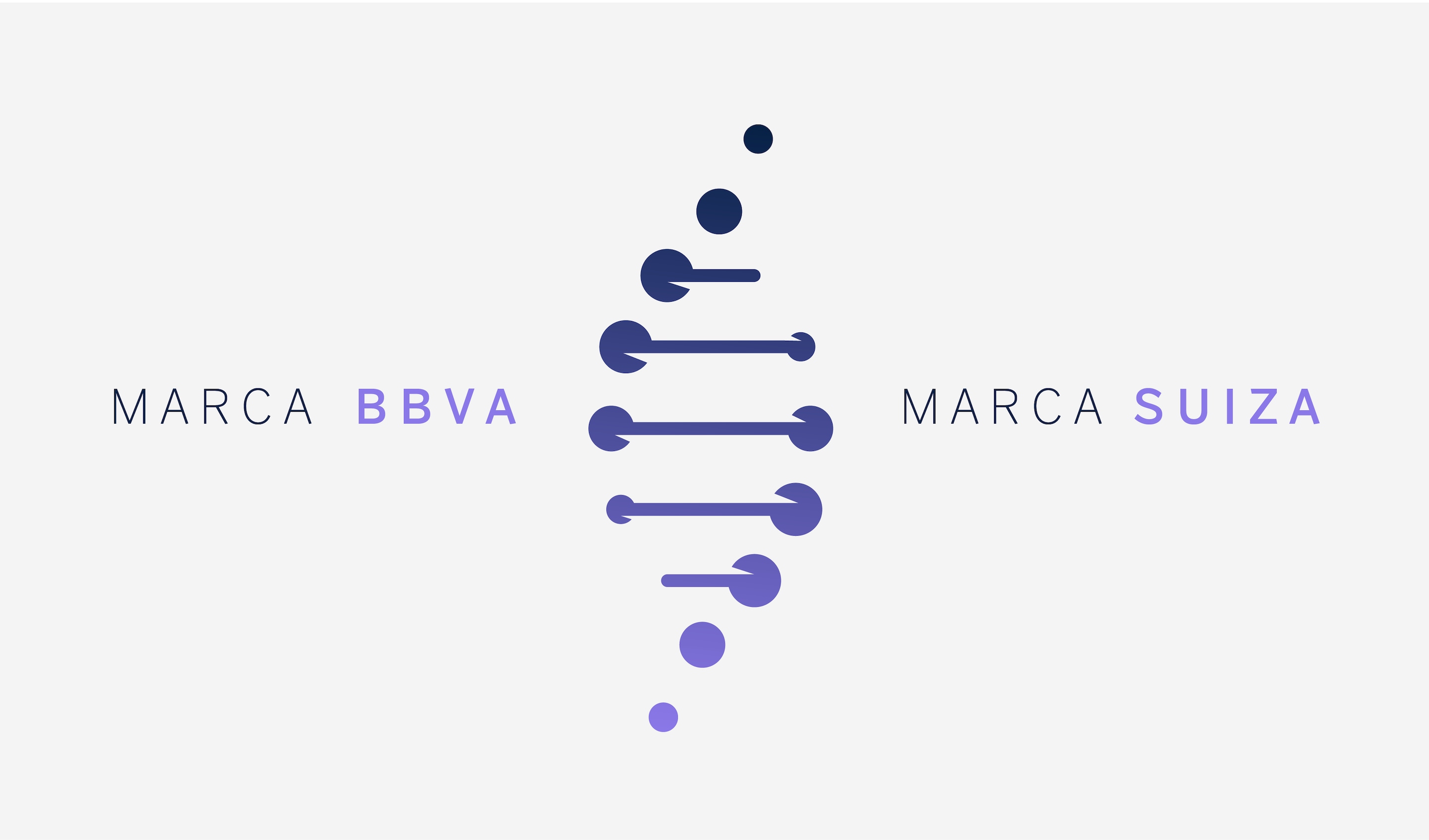 BBVA en Suiza: 50 Años de Crecimiento | BBVA Suiza